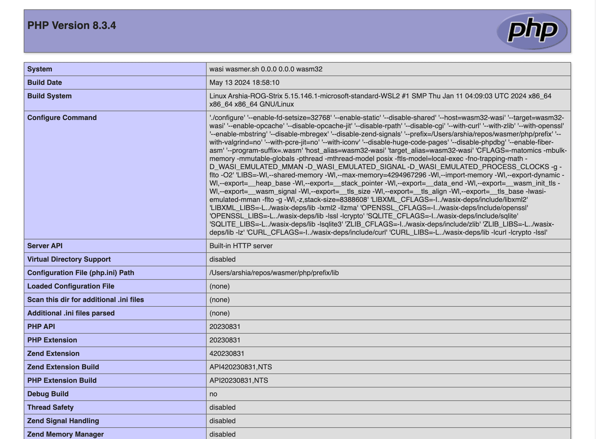 Wasmer: Universal applications using WebAssembly