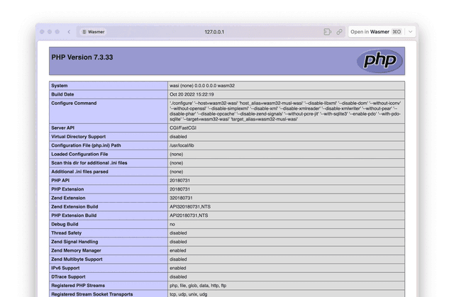 PHP Hosting · Wasmer